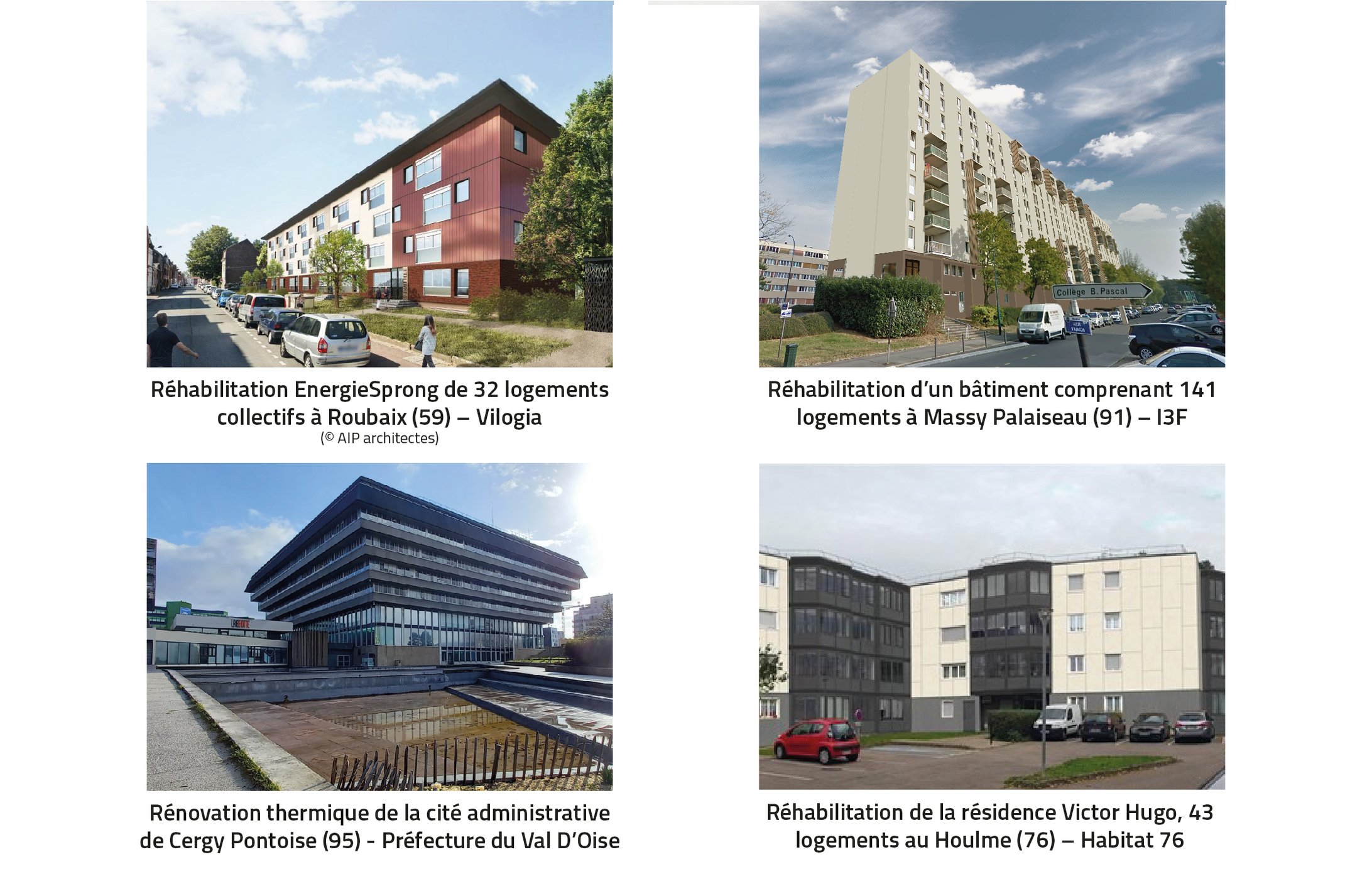 ALTEREA signe en 2021 ses 4 premières conventions GPE-R